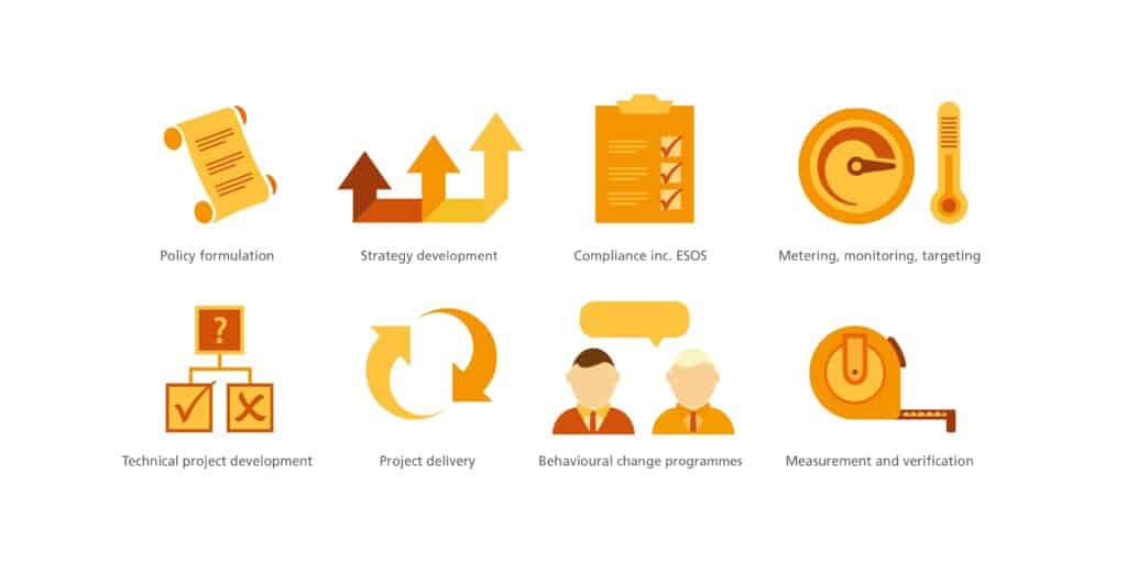 Infographic design agency - Toast - we design bespoke infographics.
