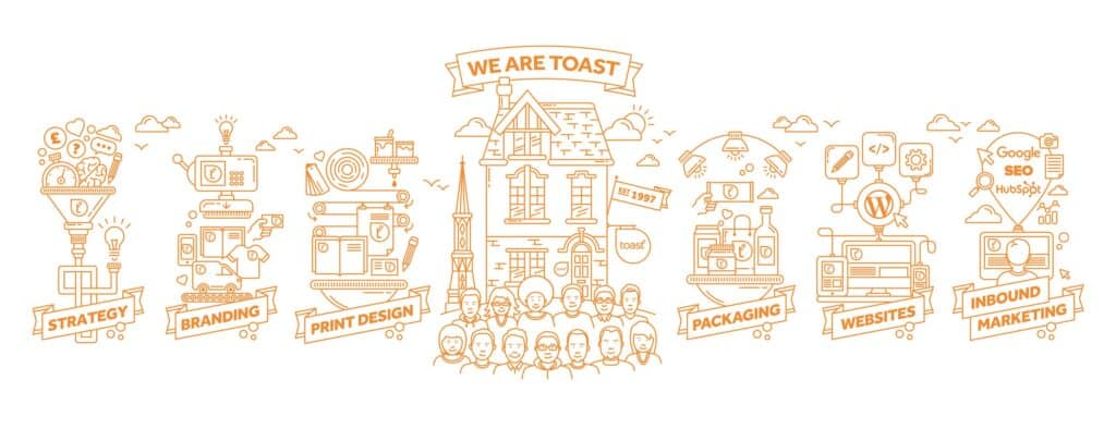 About Toast design: our offering, our experience & people.